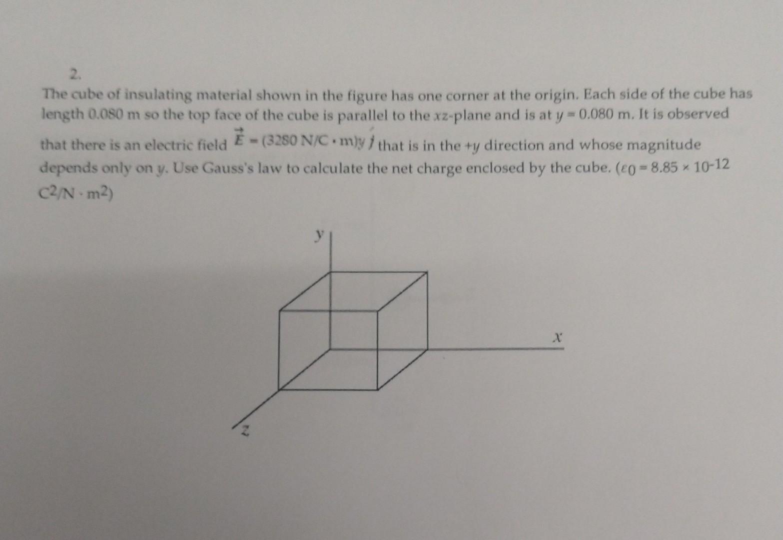 Solved 2. The cube of insulating material shown in the | Chegg.com