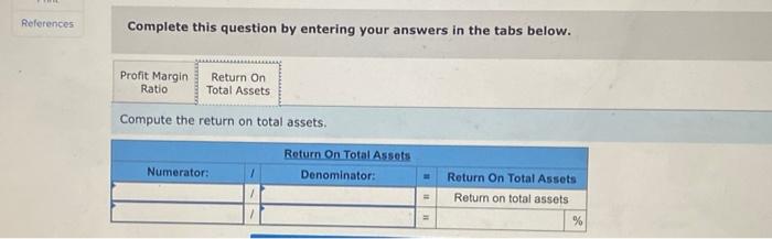 Solved QS 17-15 (Static) Computing profit margin and return | Chegg.com