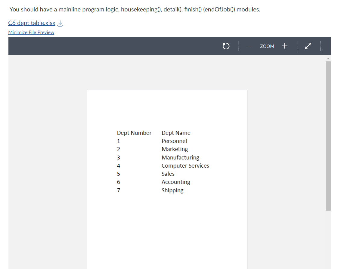 Solved You should have a mainline program logic, | Chegg.com