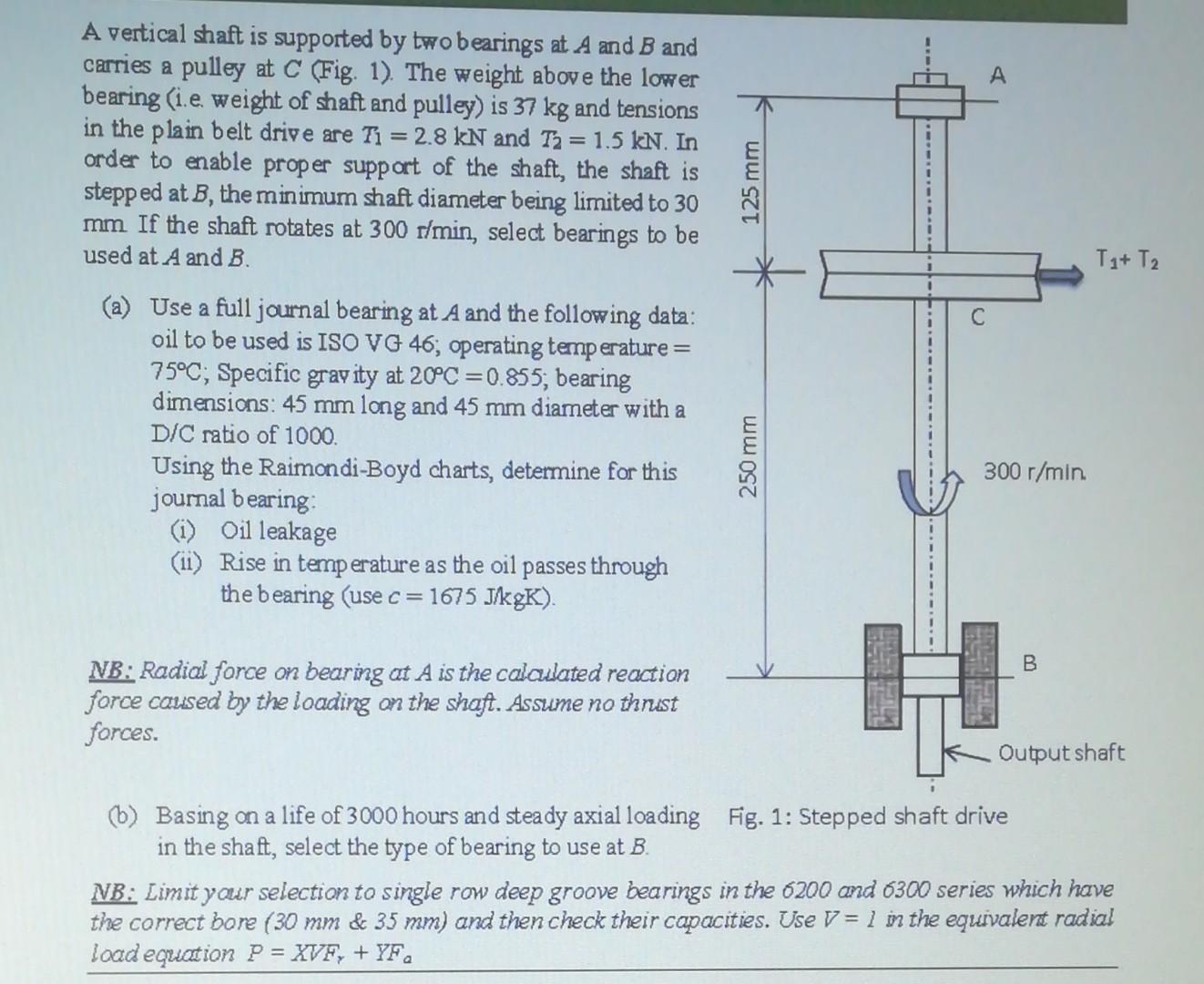 Solved A vertical shaft is supported by two bearings at A | Chegg.com
