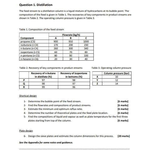 Question 1. Distillation The feed stream to a | Chegg.com