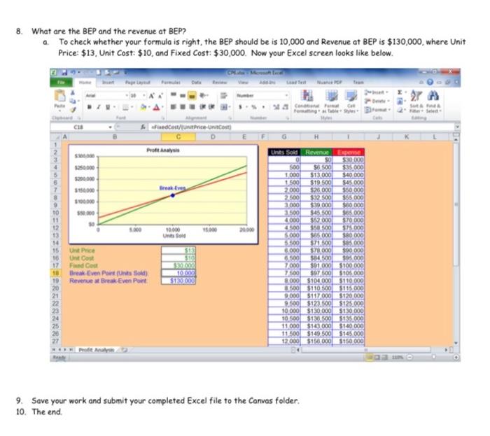 Solved Assignment 6: What If Analysis - Break-Even Point | Chegg.com
