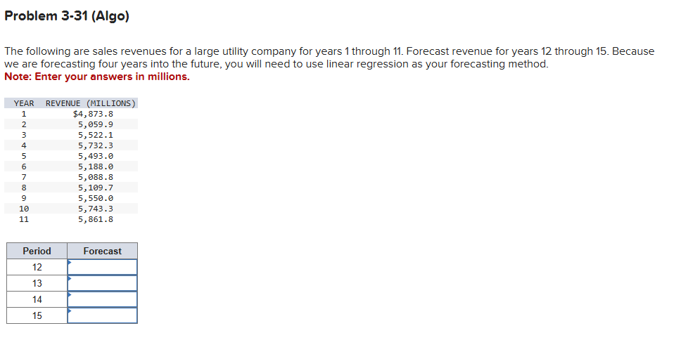 Solved Problem 3-31 (Algo) [ ﻿I already ased this question | Chegg.com