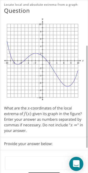 Solved Locate local and absolute extrema from a graph | Chegg.com