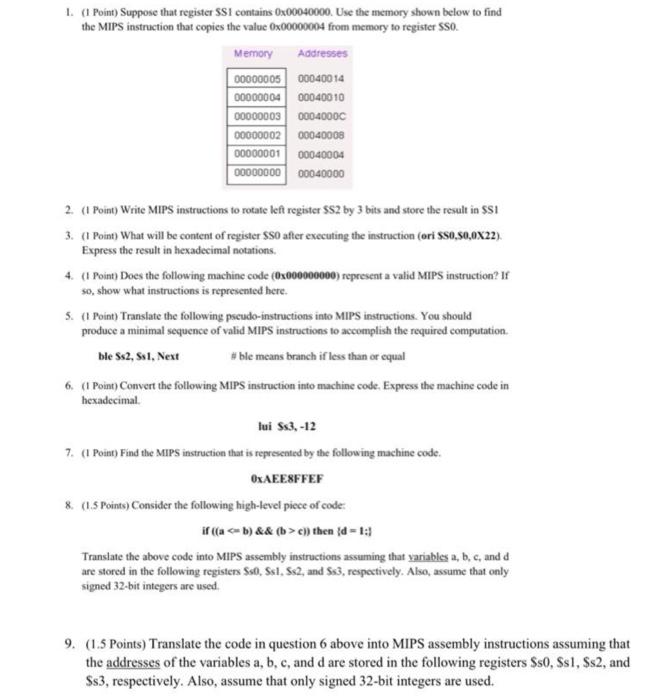 Solved 1. (1 Point) Suppose that register SS1 contains | Chegg.com