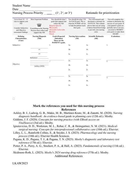 Solved Case Study-Mrs. Bohne - Fractured Hip Case Scenario | Chegg.com