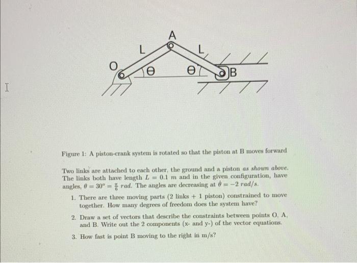 Solved Figure 1: A piston-crank system is rotated so that | Chegg.com