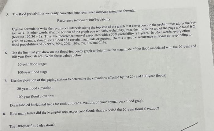 Solved Recurrence interval =100/ Probability Use this | Chegg.com