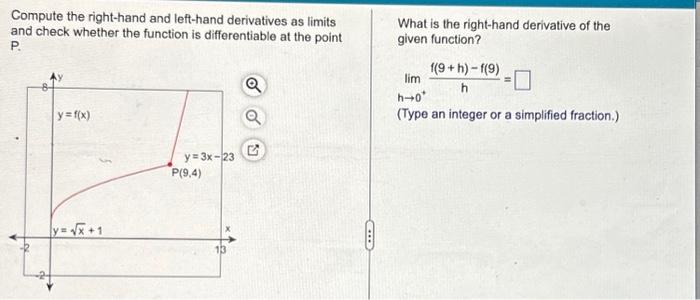 Solved Compute the right-hand and left-hand derivatives as | Chegg.com
