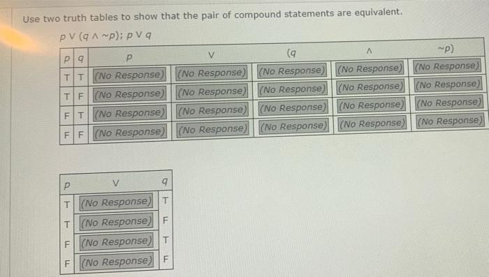 Solved Use two truth tables to show that the pair of | Chegg.com