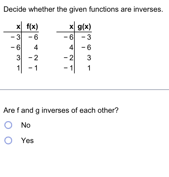 Solved Decide whether the given functions are | Chegg.com