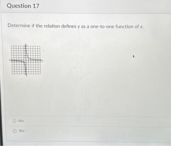 Solved Determine if the relation defines y as a one-to-one | Chegg.com