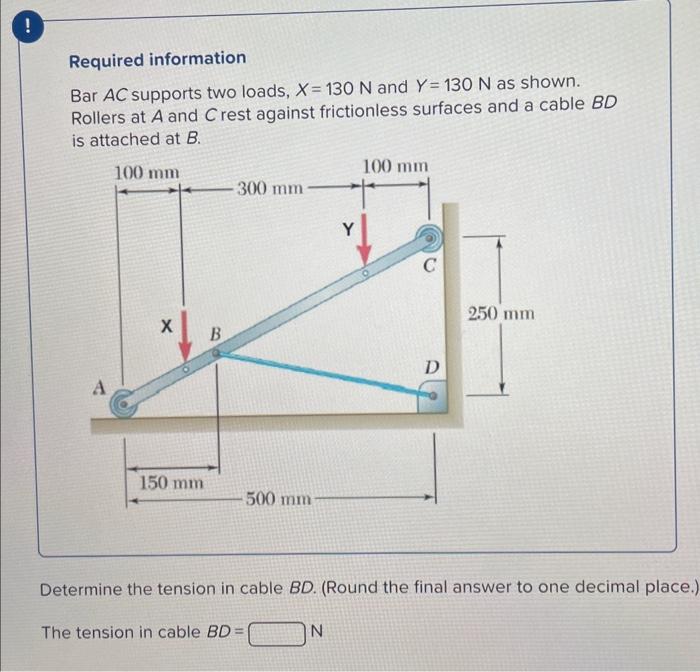Solved Required information Bar AC supports two loads, X=130 | Chegg.com