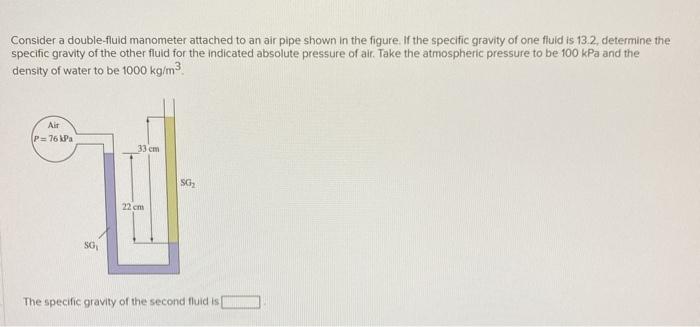 Solved Consider a double-fluid manometer attached to an air | Chegg.com