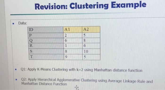 Solved Q1: Apply K-Means Clustering with k=2 using Manhattan | Chegg.com