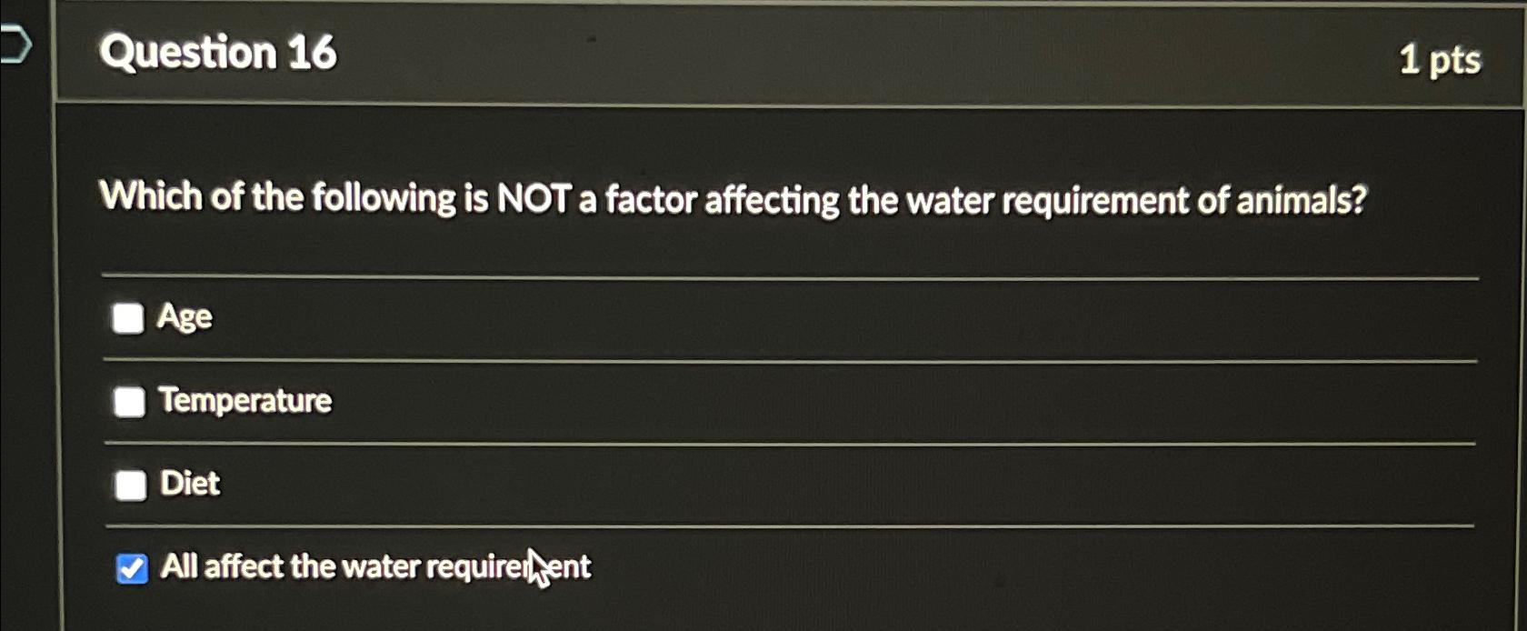 Solved Question 161ptsWhich of the following is NOT a factor | Chegg.com