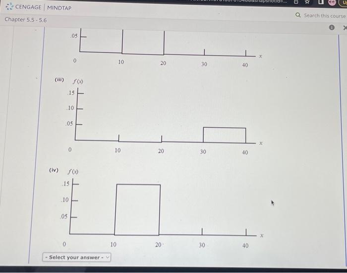 Solved The Random Variable X Is Known To Be Uniformly 4961