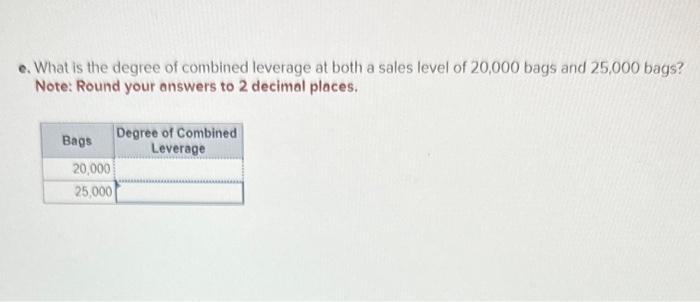 Solved Problem 5-13 (Algo) Break-even point and degree of | Chegg.com
