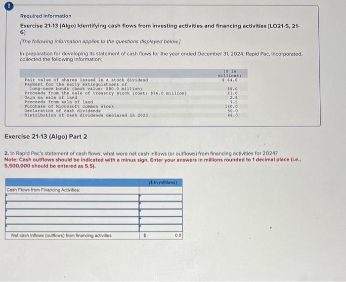 Solved Required information Exercise 21-13 (Algo) | Chegg.com