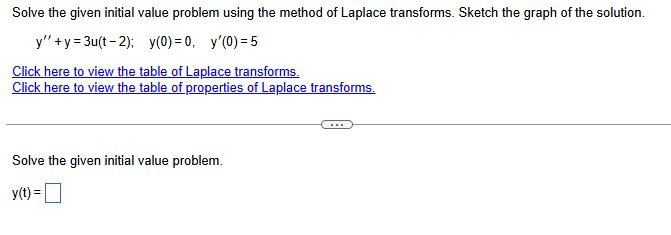 Solved Solve the given initial value problem using the | Chegg.com