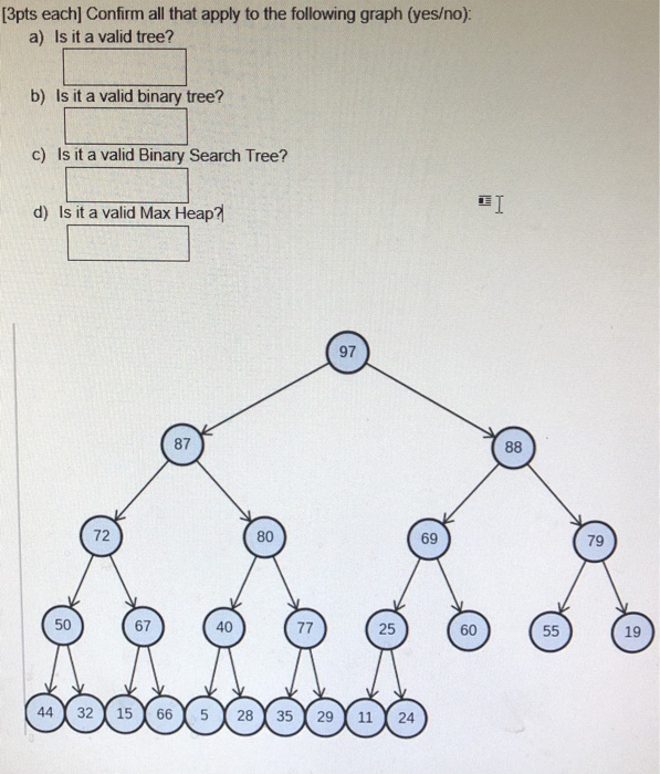 Solved [3pts each] Confirm all that apply to the following | Chegg.com