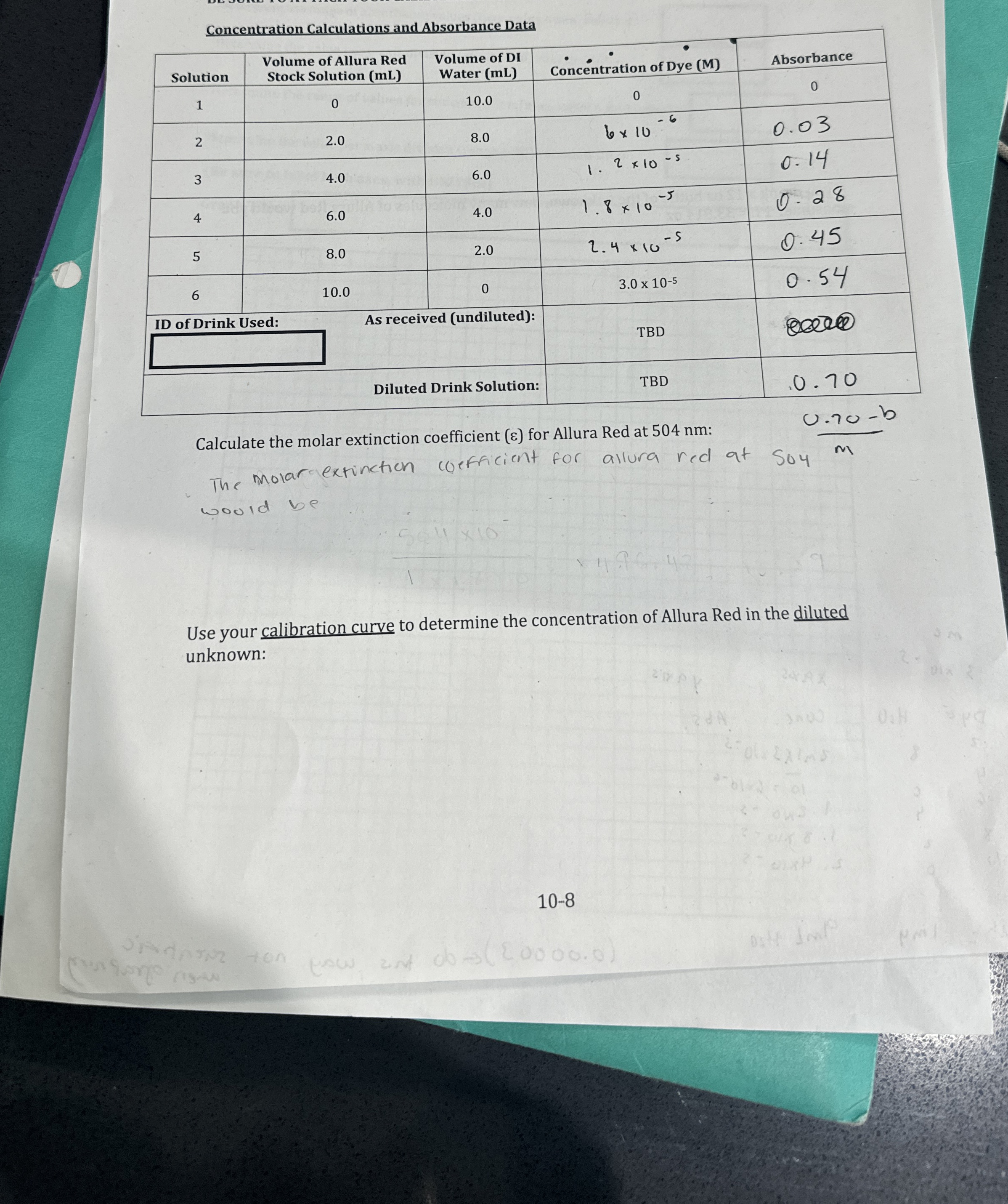 Solved How to solve Concentration Calculations and | Chegg.com