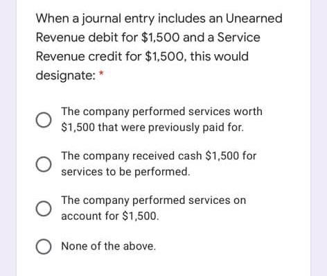 Solved When a journal entry includes an Unearned Revenue | Chegg.com