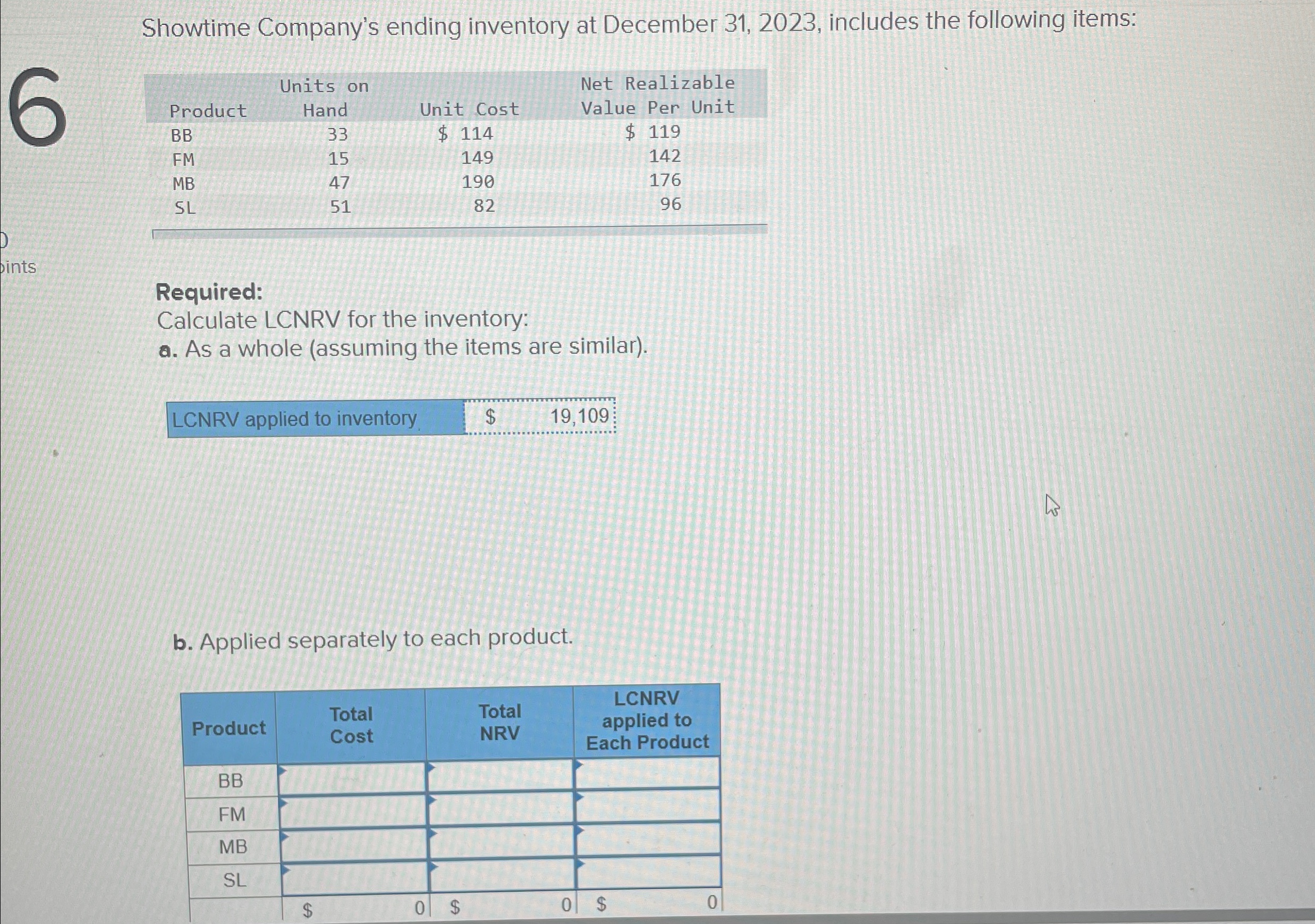 Solved Showtime Company's ending inventory at December | Chegg.com