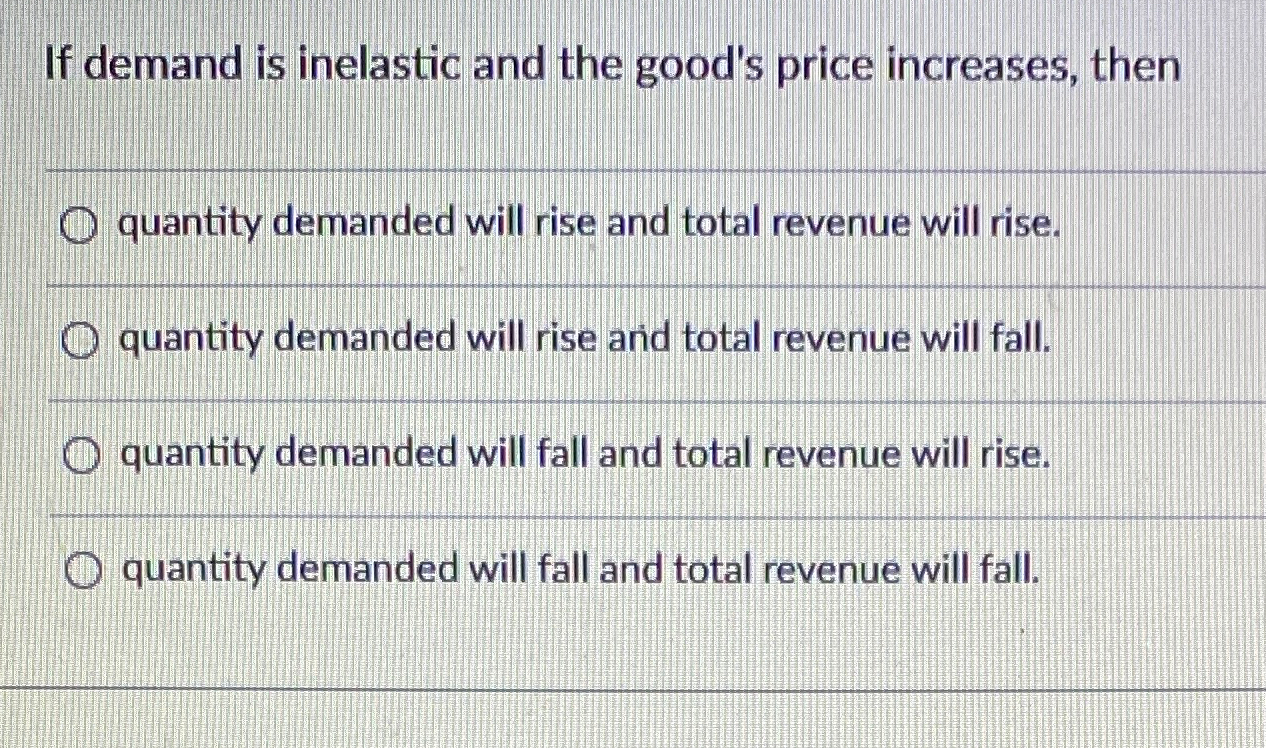 Solved If demand is inelastic and the good's price | Chegg.com