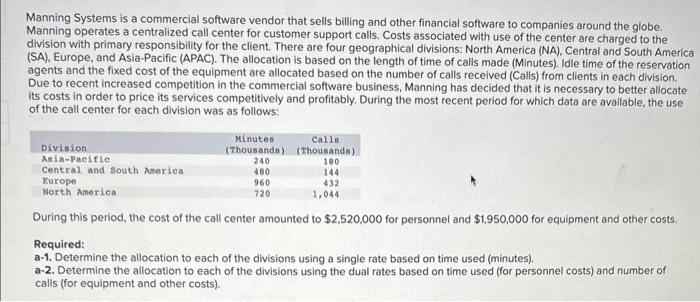 Solved Manning Systems is a commercial software vendor that | Chegg.com