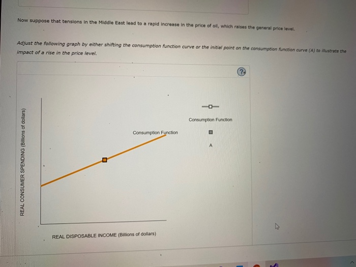 Solved Homework: Aggregate Demand and the Powerful Consumer | Chegg.com