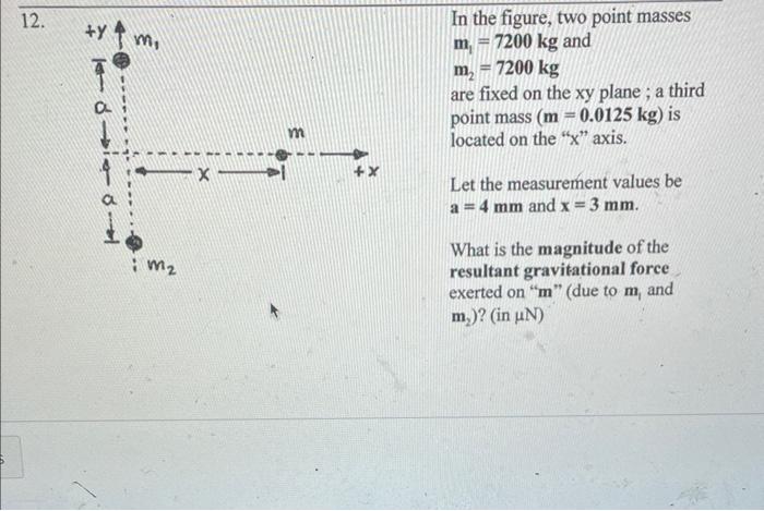 Solved In the figure, two point masses m1=7200 kg and | Chegg.com