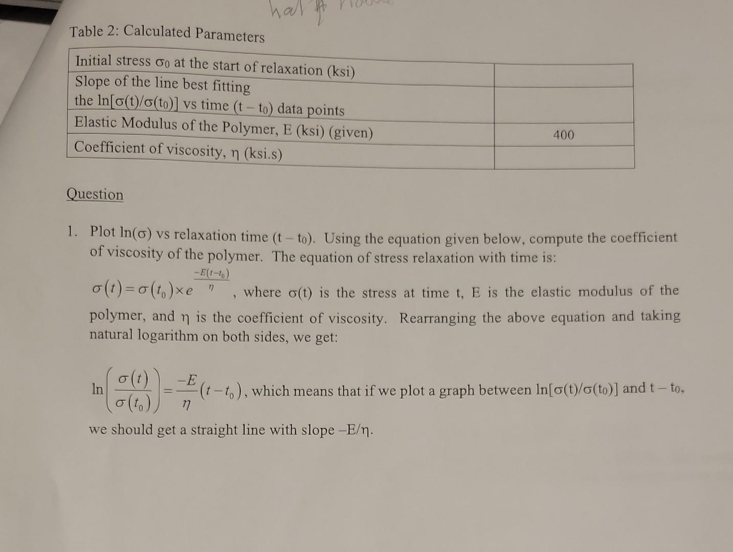 1. Plot ln(σ) vs relaxation time (t−t0). Using the | Chegg.com