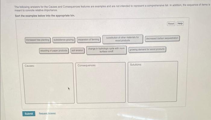 Solved The fotowing answers for the Causes and Consequences | Chegg.com