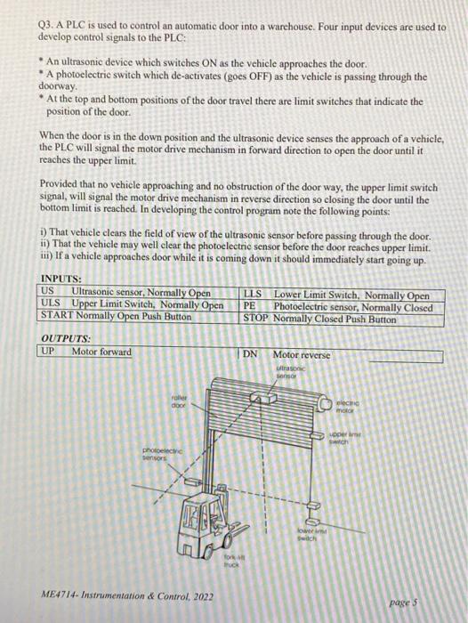 Q3. A PLC is used to control an automatic door into a | Chegg.com