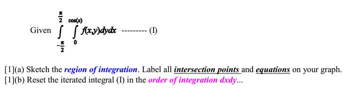 Solved 1 ﻿Sketch the region of integration. Label all | Chegg.com