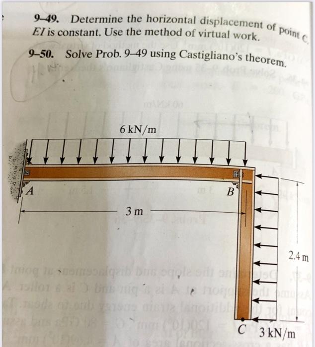 Solved 9-50. Solve Prob. 9-49 using Castigliano's theorem. | Chegg.com
