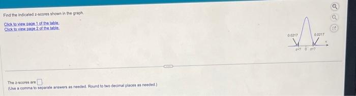Solved Find the ind cated z-scores shown in the graph. In | Chegg.com