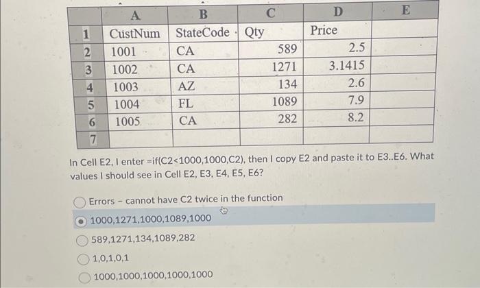 Solved In Cell E2, I enter =if(C2