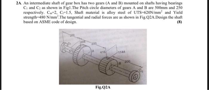 Solved 2A. An intermediate shaft of gear box has two gears | Chegg.com