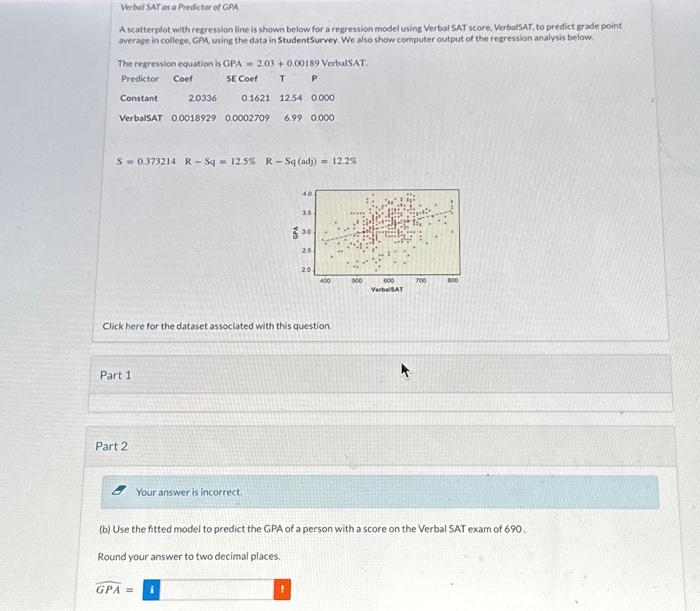 Solved A scatterplot with regression line is shown below for | Chegg.com