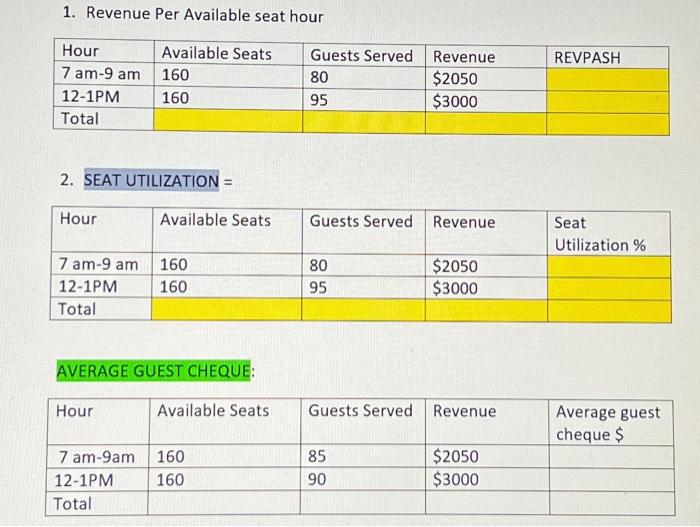 1. Revenue Per Available seat hour Hour 7 am-9 am | Chegg.com