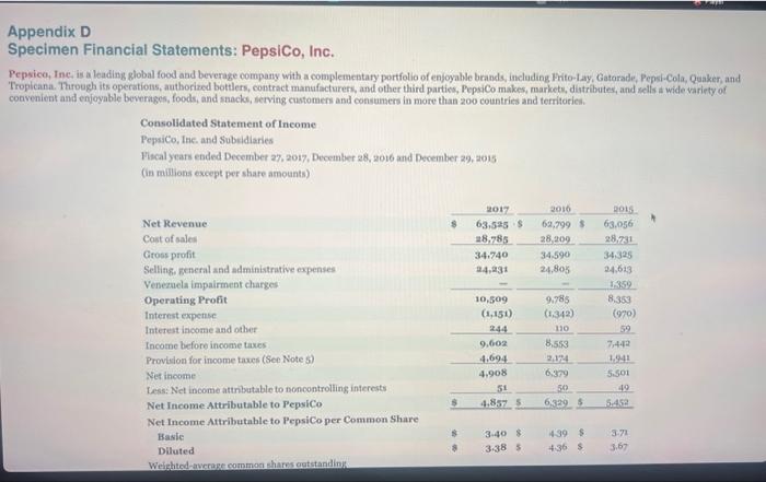 Solved The financial statements of Coca-Cola and PepsiCo are | Chegg.com