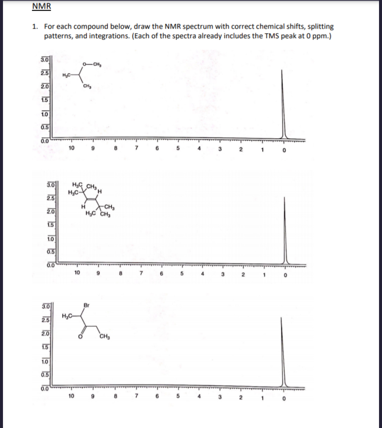 Solved NMRFor each compound below, draw the NMR spectrum | Chegg.com