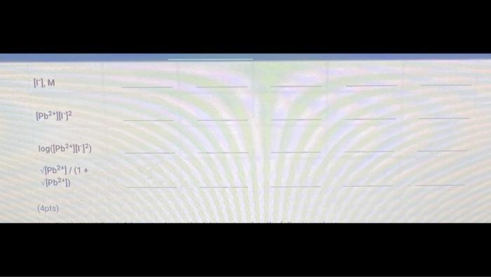 Solved Average Class Data Table view List view Average Class | Chegg.com