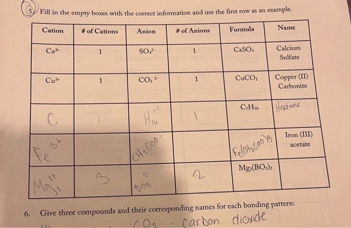 Solved 5. Fill in the empty boxes with the correct | Chegg.com