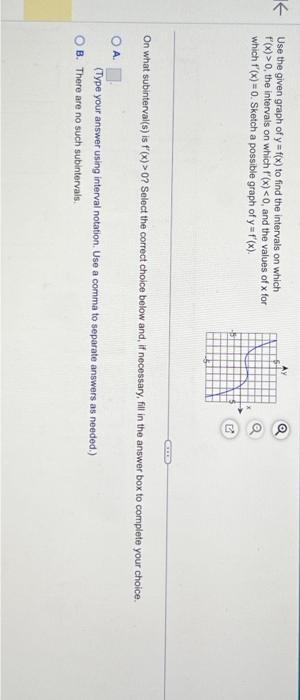 Solved Use the given graph of y=f(x) to find the intervals | Chegg.com