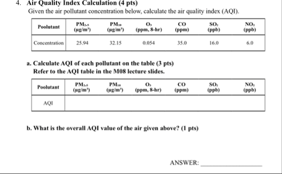 Air Quality Index Calculation (4 ﻿pts)Given the air | Chegg.com