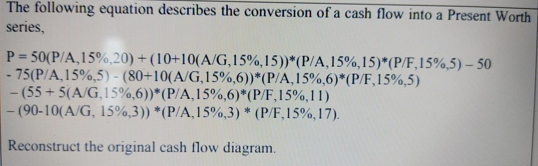 The following equation describes the conversion of a | Chegg.com