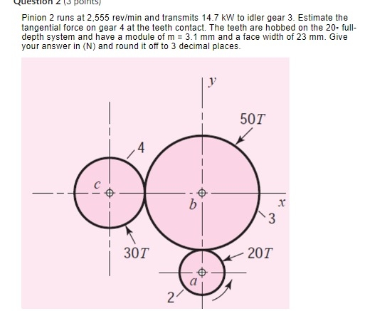 Solved Pinion 2 ﻿runs at 2,555revmin ﻿and transmits 14.7kW | Chegg.com